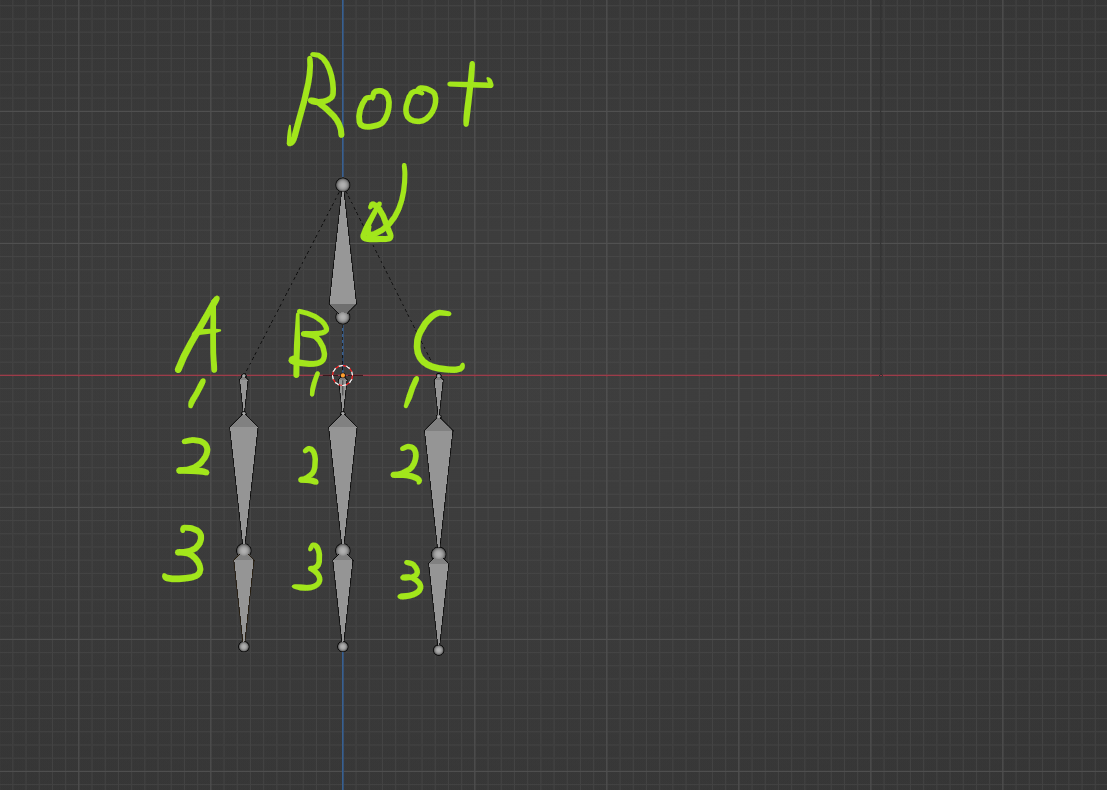 UnityでVRChat用スカートのPhys Boneの設定（Rotation Constraintを使った応用編） | いろいろ雑記帳