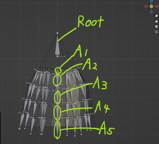 UnityでVRChat用スカートのPhys Boneの設定（Rotation Constraintを使った応用編） | いろいろ雑記帳